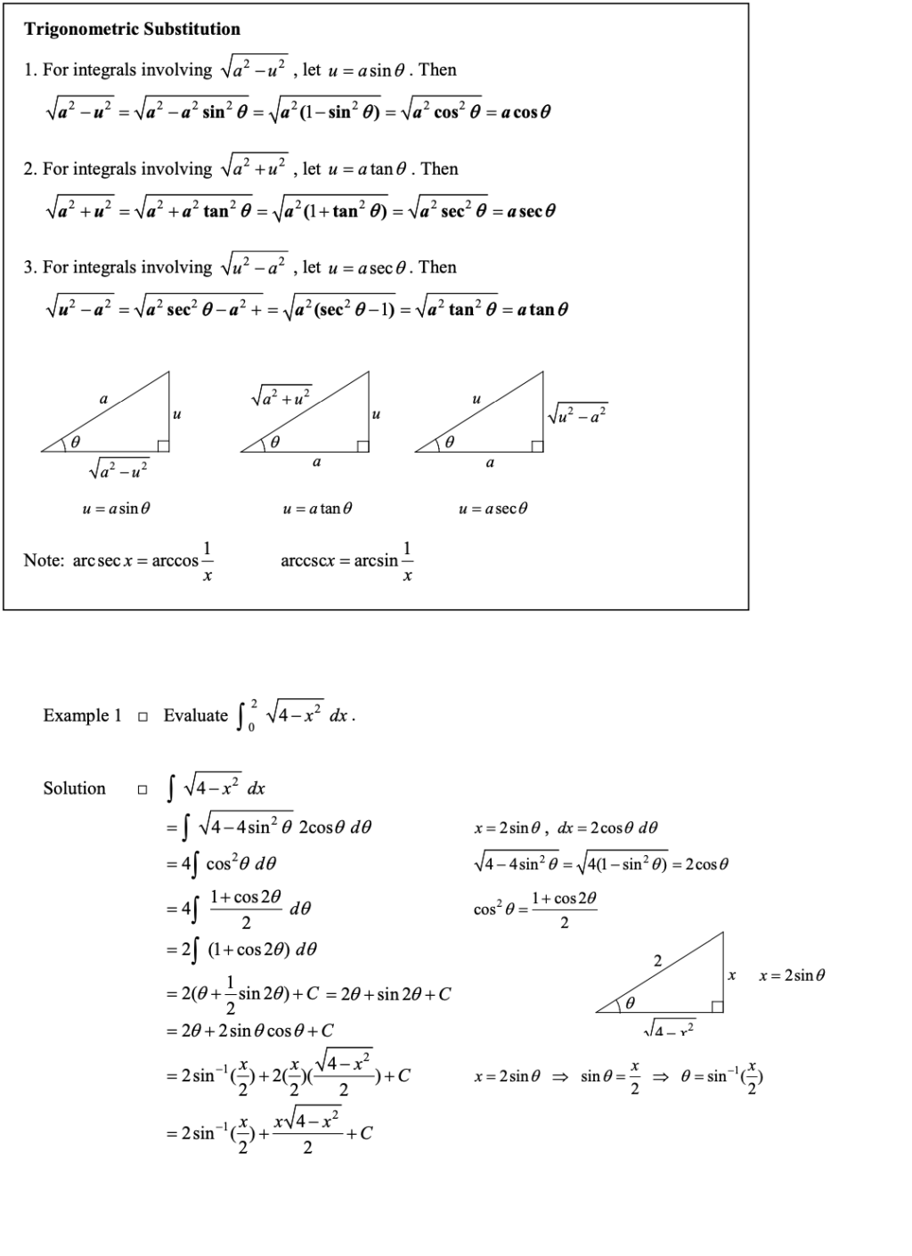 Trigonometric Substitutions - Top Study Guide | RevisionTown
